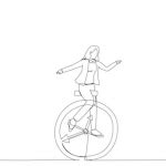 Blog The Productivity Flow