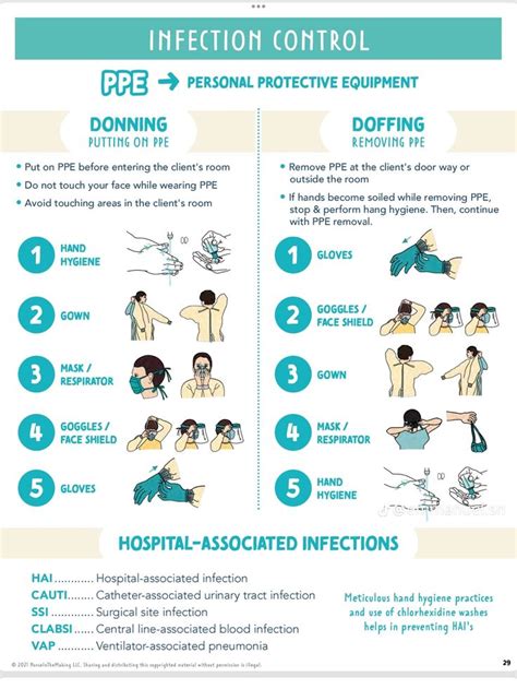 Pin By Black Girl Brand On Nursing Babe Infection Control Nursing Fundamentals Of
