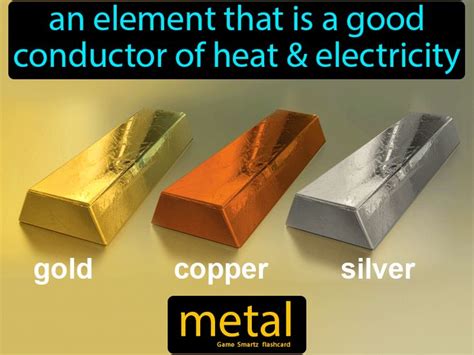 Good Conductors Of Heat