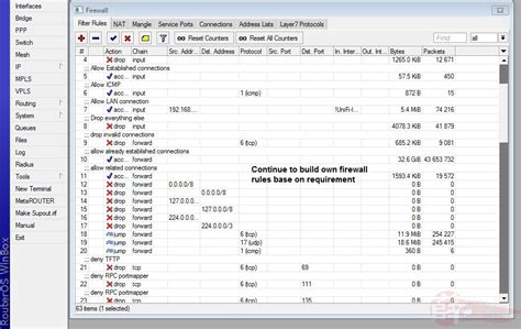 MikroTik RB Basic Firewall Security