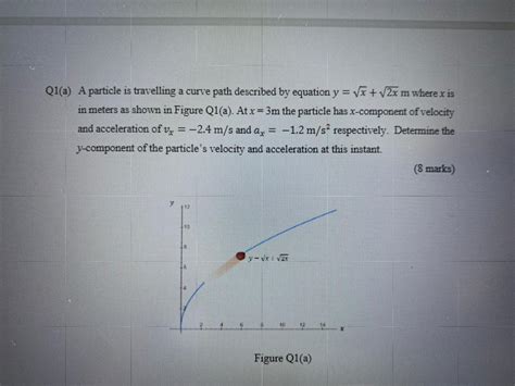 Solved Q A A Particle Is Travelling A Curve Path Described Chegg