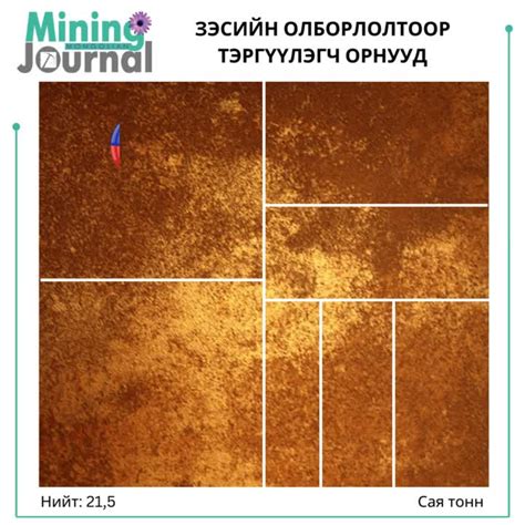 Mongolian Mining Journal Posted On Linkedin