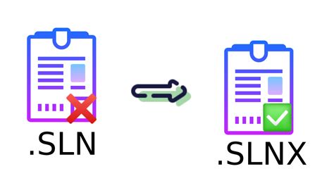 hts learning au revoir fichier sln bonjour fichier slnx par