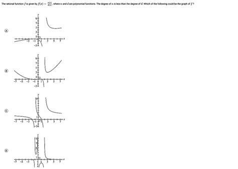 The Rational Function F Is Given By F X N X D X