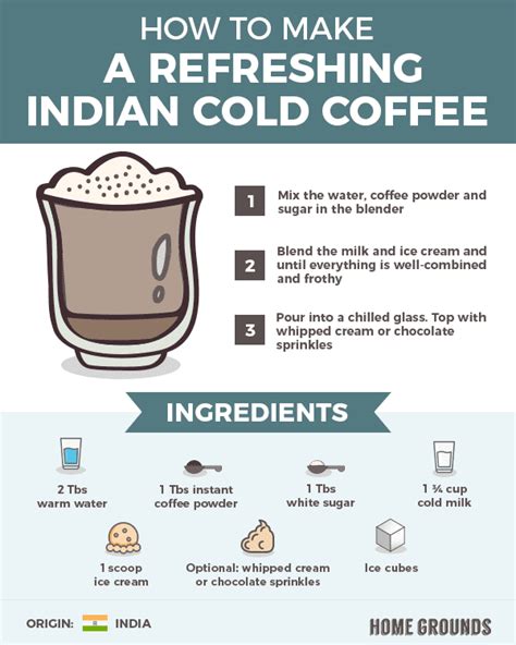 22 Unique Iced Coffee Recipes From Around The World Recipe Coffee