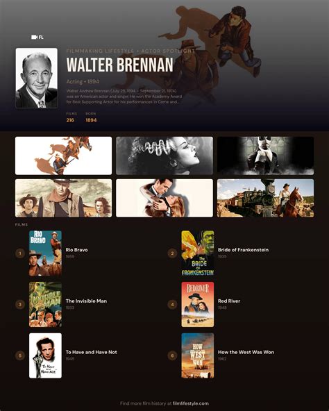 11 Best Walter Brennan Movies Iconic Characters And Memorable Roles Of