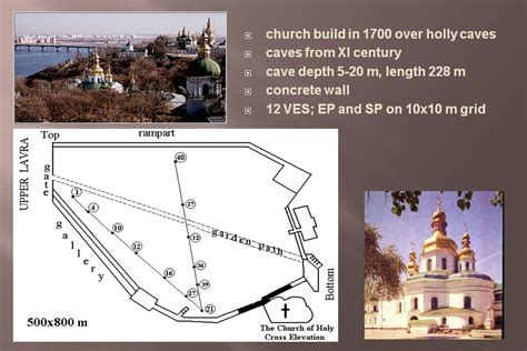According To My Research Applications Of Self Potential Method In Agriculture