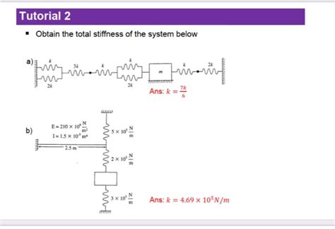 Solved Tutorial 2 Obtain The Total Stiffness Of The System Chegg Com