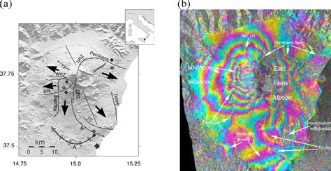 Figure 1 From Ers Insar Observations Of Mt Etna Volcano Magma Inflation And Radial Spreading