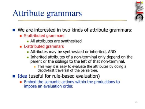 Ppt Attribute Grammar Professor Yihjia Tsai Tamkang University