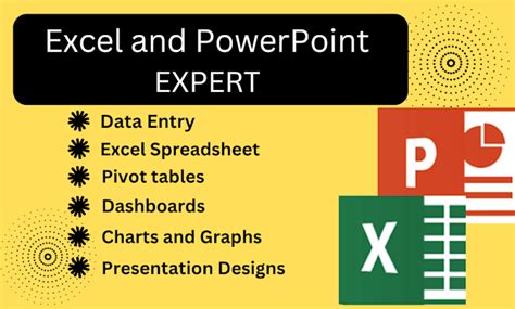 Do Excel Dashboard Formula Pivot Table And Formatting By Nargis211
