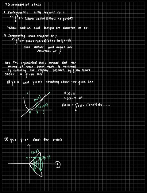73 Cylindrical Shells Method 7 3 Cylindrical Shells 1 Integration