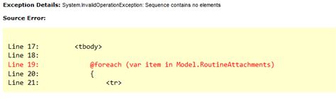 C Why Does My Razor View Throw Invalidoperationexception For The