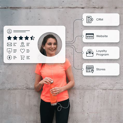 customer data platform dialog insight