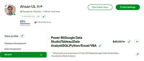 Ahsan Ul Haq On Linkedin Dataanalyst Datavisualization Datascience