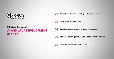 Top AI Tools For Java Developers To Boost Productivity