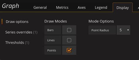 Need Help With Cloudwatch Custom Metrics Configuration Grafana Labs