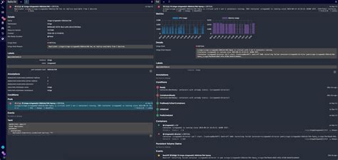 Icinga For Kubernetes