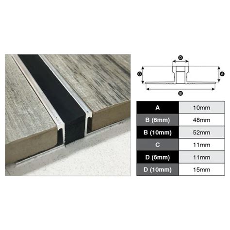 Roberts Expansion Joint Trim Black 10mm X 10mm X 3m Tradiecart