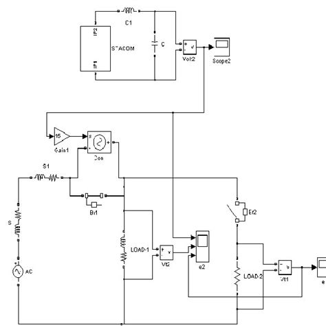 A Line Compensation Circuit With D Statcom Download Scientific Diagram