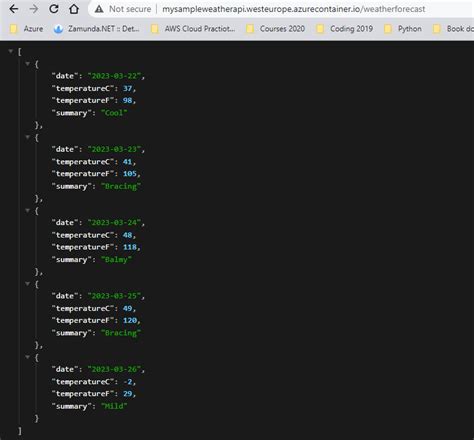 GitHub Mitakz Azure DevOPs With Terraform