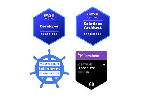 Top Aws Certifications 2023 Which One Should You Choose 44 Off