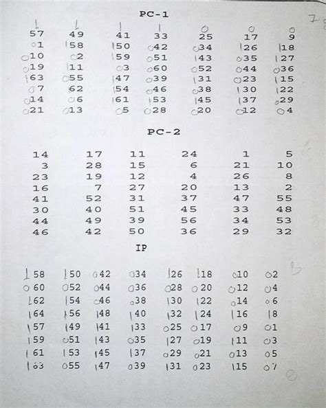 solved given the plaintext {00 04 12 14 12 04 12 00 0c 00 13