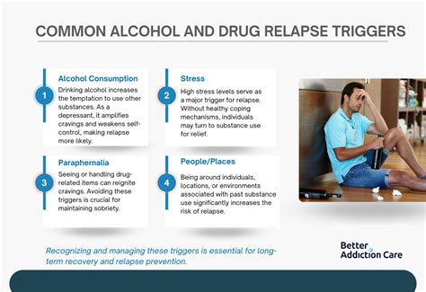 What Is A Relapse Warning Signs Triggers And Treatment