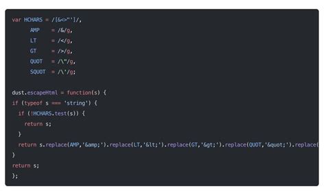 Liran Tal On Linkedin Challenge Find The Security Issue In This Code