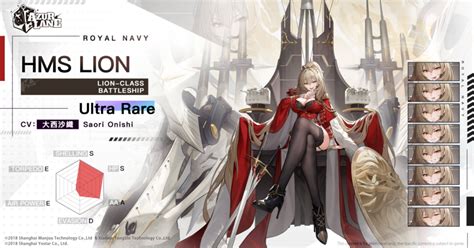 Azur Lane Launches Summer Update With New Characters And Limited Time Events The Magic Rain
