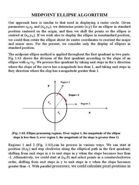 Ellipse Algo Pdf Ellipse Applied Mathematics