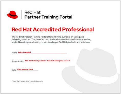 Anita Prajapati On Linkedin Rhel Redhat Linux It