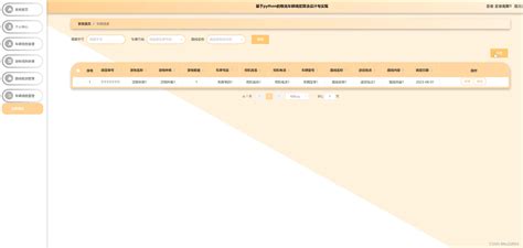 django基于python的物流车辆调度算法设计与实现 程序 开题 django 车间调度 csdn博客