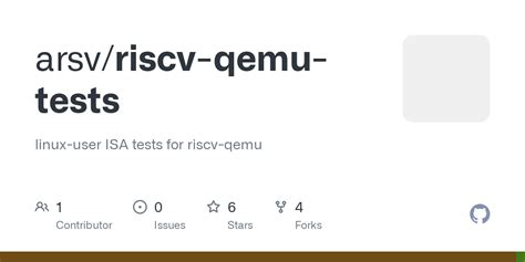 Riscv Qemu Tests Rv I Add S At Master Arsv Riscv Qemu Tests Github