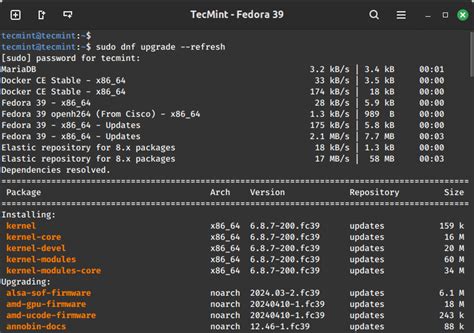 How To Upgrade Fedora To Fedora CLI GUI