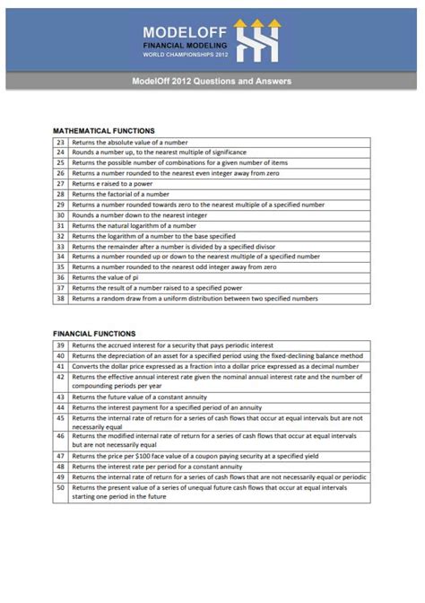 2012 Finals Excel Knowledge Test Eloquens