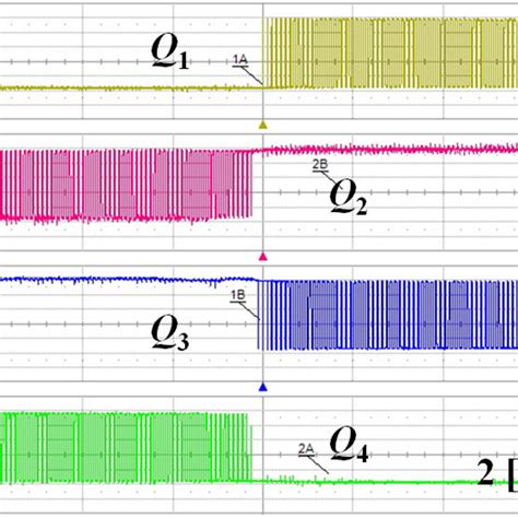 sensorless control system with carrier synchronized commutation