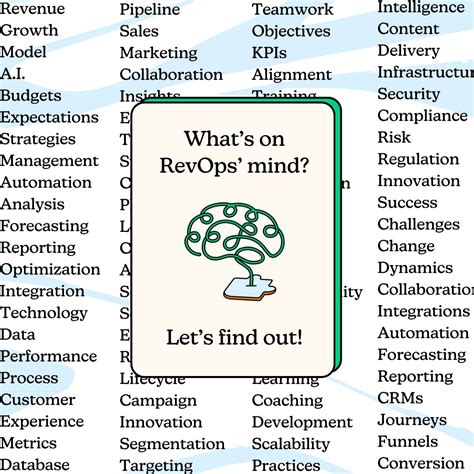 2024 State Of Revops Report Rattle