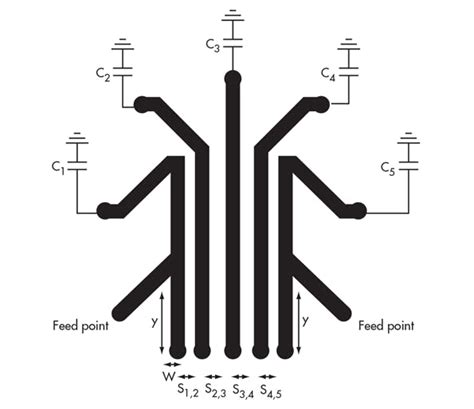 Stripline Combline Filter Tunes 900 To 1 300 Mhz Microwaves And Rf