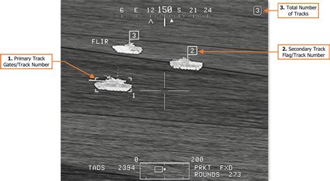 Tads Targeting Modes Dcs Documentation