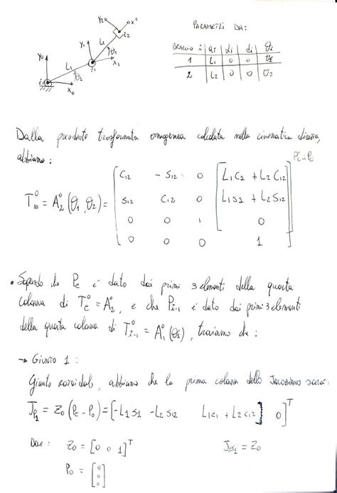 Github Gliuck Exercise For An Exam Forward Kinematics Inverse Kinematics Jacobian