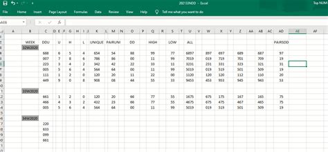 Solved Create An Table With The Data N Experts Exchange