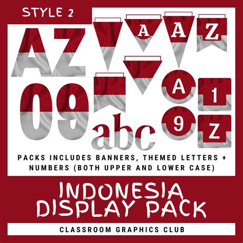 Indonesia 2 Number Tags Classroom Graphics Hq