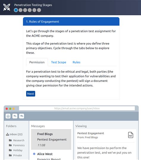 Tryhackme Pentesting Fundamentals