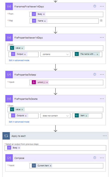 Solved How To Find Max Date For A Month Based On File Nam Power