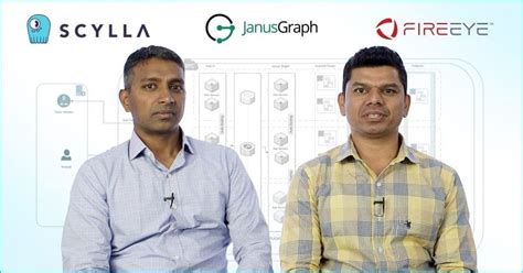 Fireeye Trellix Providing Real Time Threat Analysis Using A Graph Database Scylladb