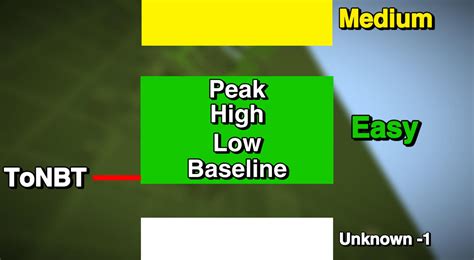 Btoh Tonbt Ring 1 哔哩哔哩