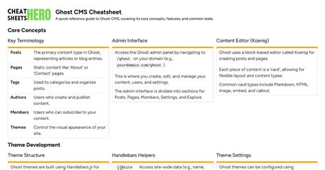 Ghost Cms Cheatsheet Cheat Sheets Hero