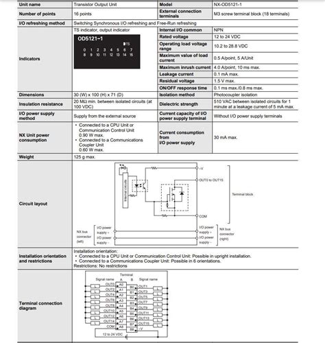 ใหมและเปนตนฉบบ Omron ความเรวสงซงโครนสควบคมทรานซสเตอรเอาทพททนคาท NX OD5121 1 NX