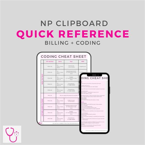 Nurse Practitioner Coding And Billing Cheat Sheet Em Documentation